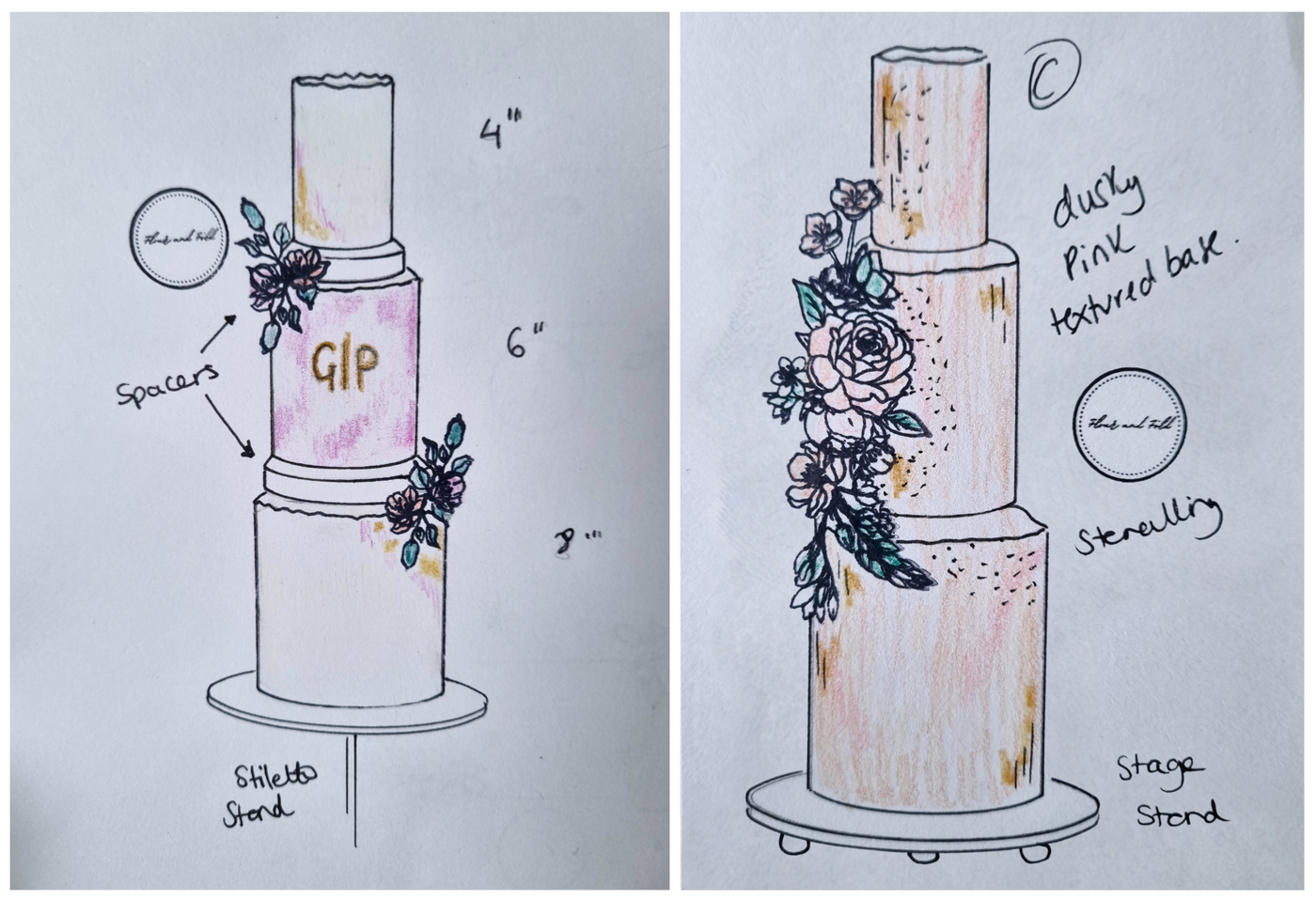 Choosing The Perfect Cake Stand With Flour and Fold – Prop Options